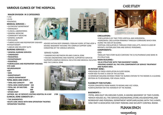 298245297-Hospital-Case-Study.pptx