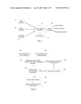 Method_and_System_for_Generating_a_Maste | PDF