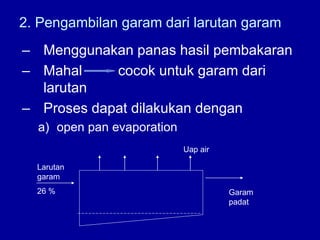 Pembuatan industri garam dengan dasar air laut.ppt