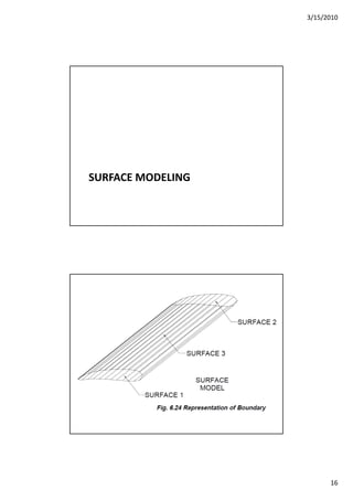 29882464 chapter-6-geometric-modeling-techniques | PDF