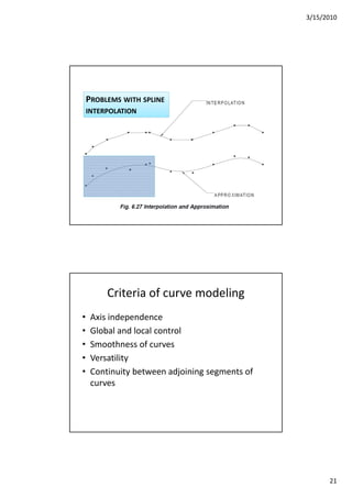 29882464 chapter-6-geometric-modeling-techniques | PDF