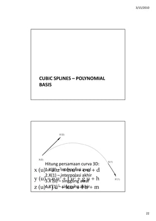 29882464 chapter-6-geometric-modeling-techniques | PDF