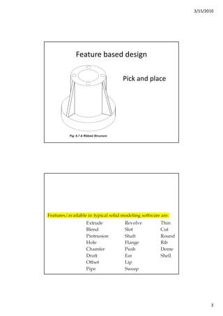 29882464 chapter-6-geometric-modeling-techniques | PDF