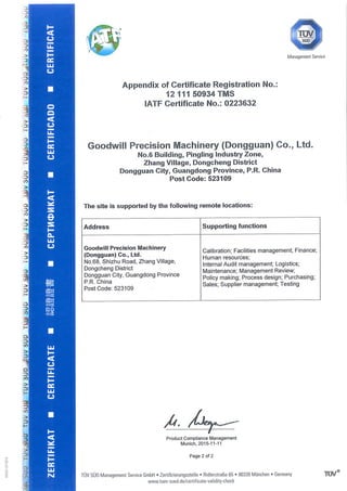 TS16949 certificate-GPM | PDF