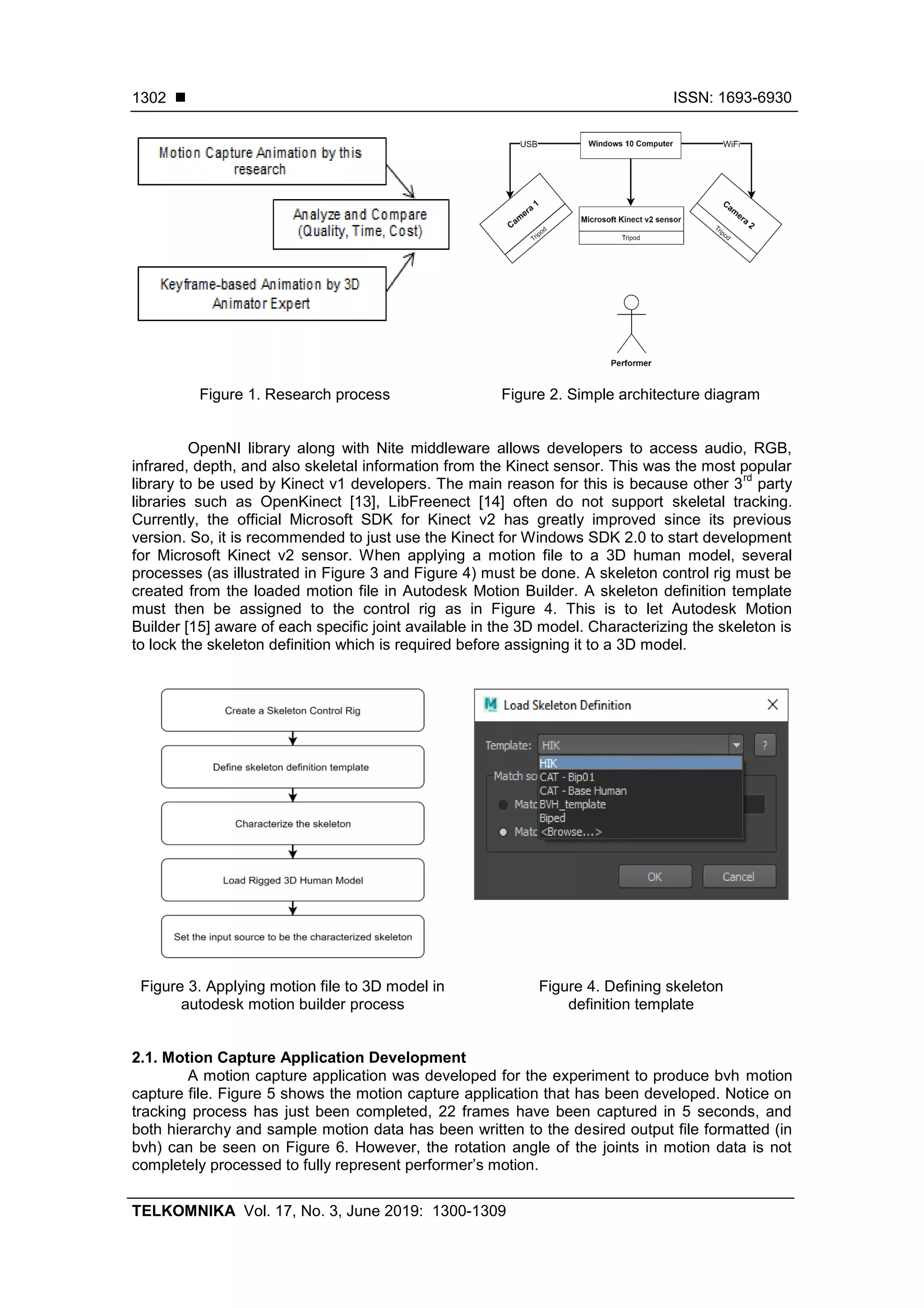 Markerless Motion Capture For 3d Human Model Animation Using Depth