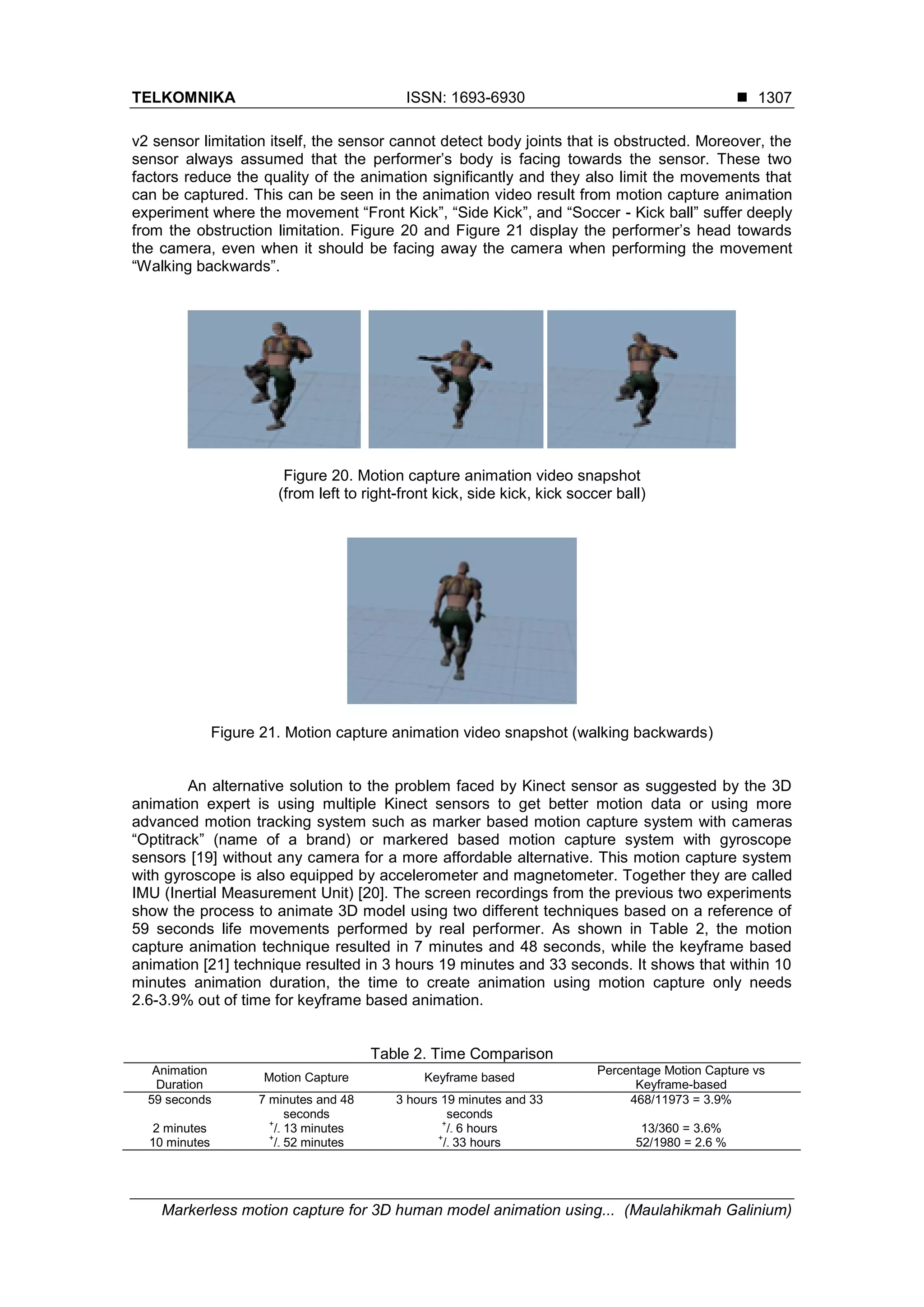 Markerless Motion Capture For 3d Human Model Animation Using Depth