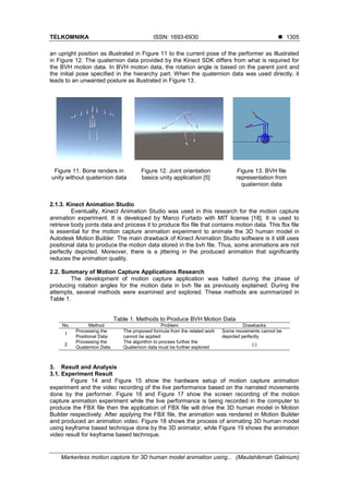 Markerless motion capture for 3D human model animation using depth camera | PDF