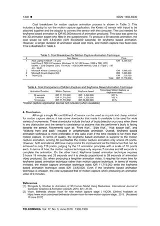 Markerless motion capture for 3D human model animation using depth camera | PDF