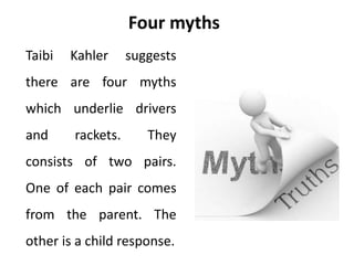 Four myths underling drivers and rackets - transactional analysis ...