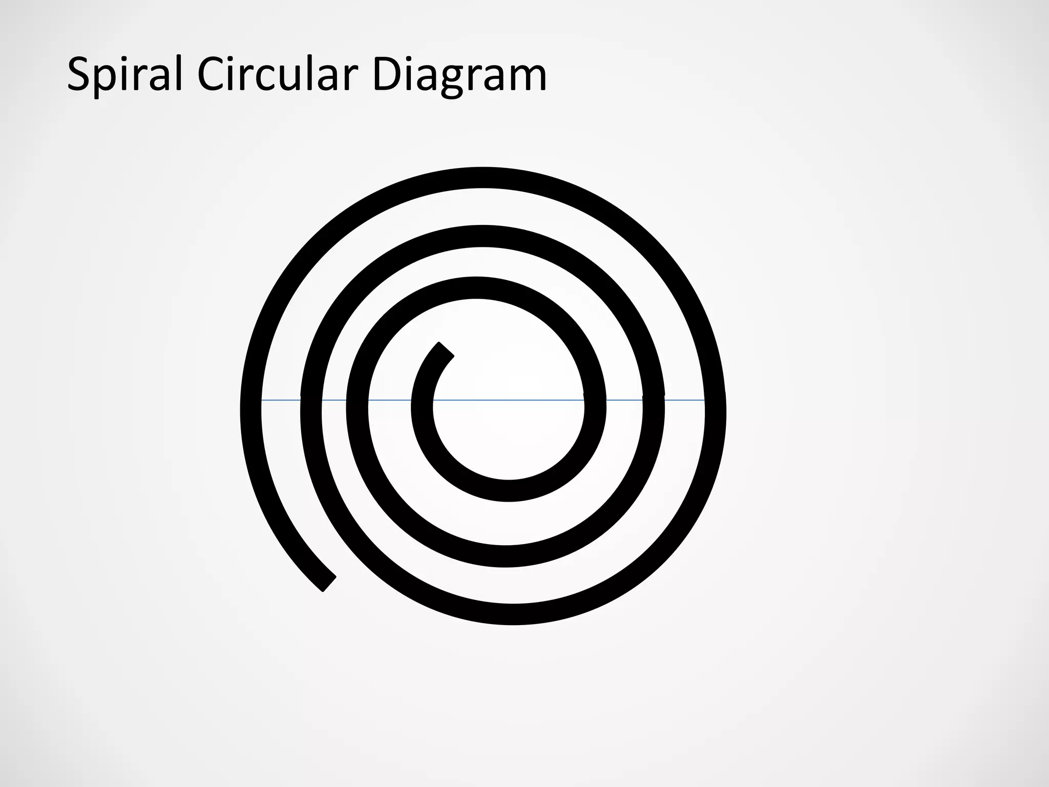 2990 spiral-diagram | PPTX