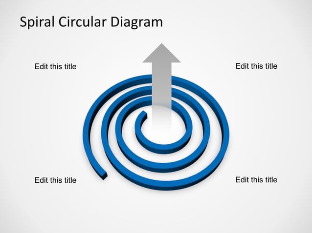 2990 spiral-diagram | PPT
