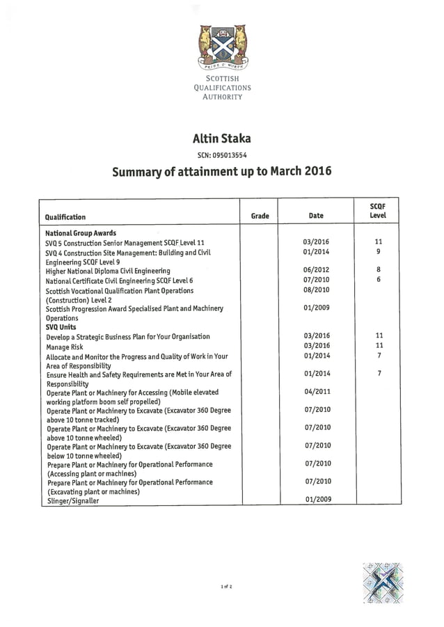SVQ Level 5 Construction Senior Management | PDF