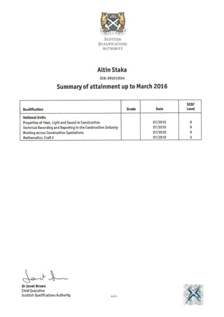 SVQ Level 5 Construction Senior Management | PDF