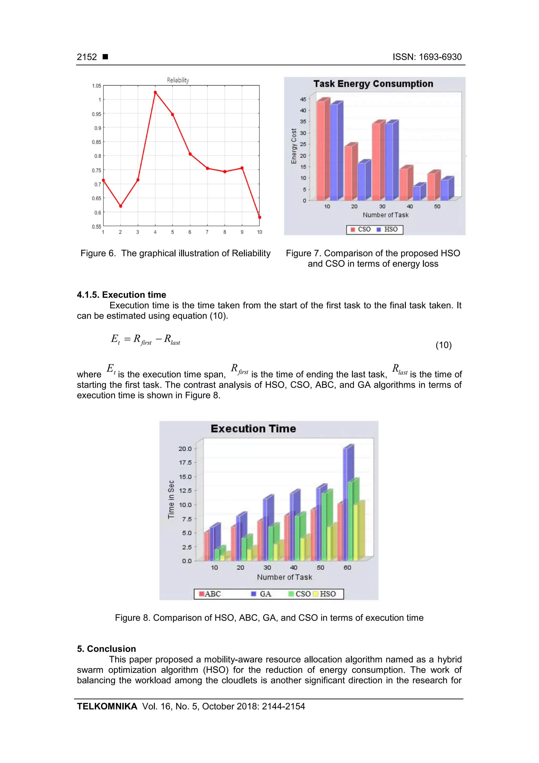 HSO: A Hybrid Swarm Optimization Algorithm for Reducing Energy Consumption in the Cloudlets | PDF