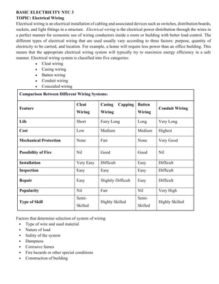 types of wiring systems used in residentials buildins | PDF