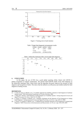 Analog circuit fault diagnosis via FOA-LSSVM | PDF | Technology Industry | Industries