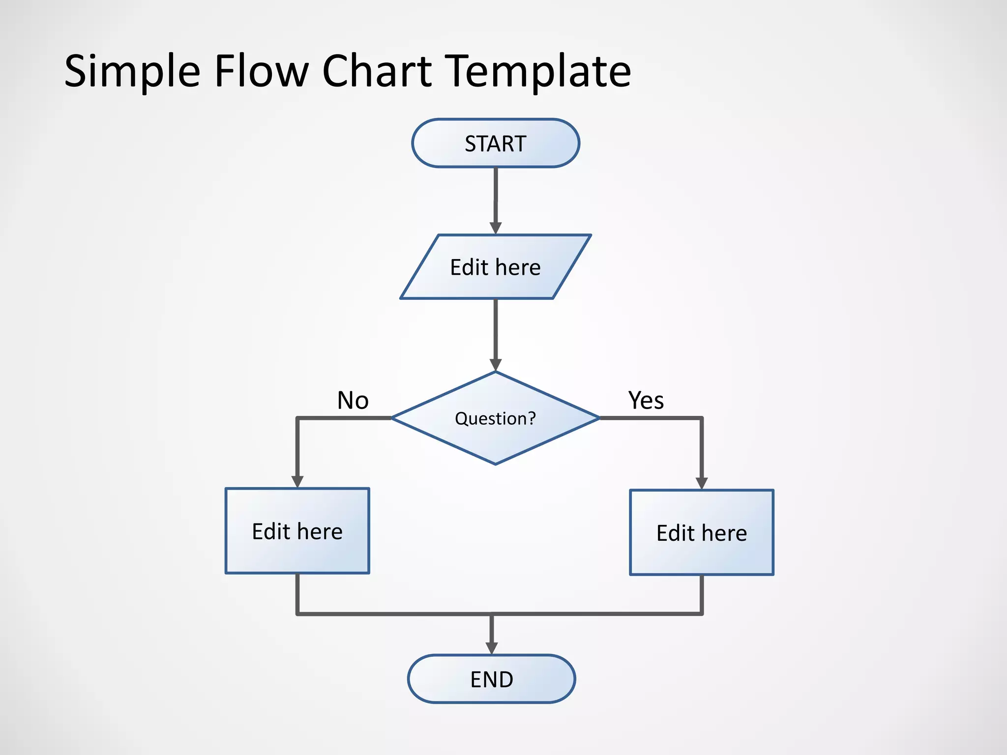 2997 simple-flowchart | PPT
