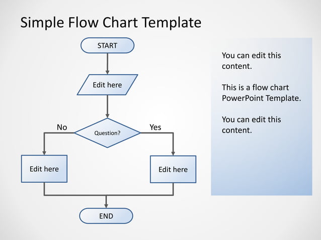 2997 simple-flowchart | PPT | Free Download