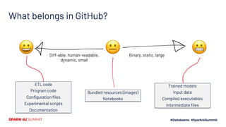 Patterns and Anti-Patterns for Memorializing Data Science Project ...