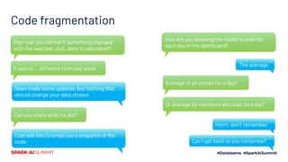 Patterns and Anti-Patterns for Memorializing Data Science Project ...