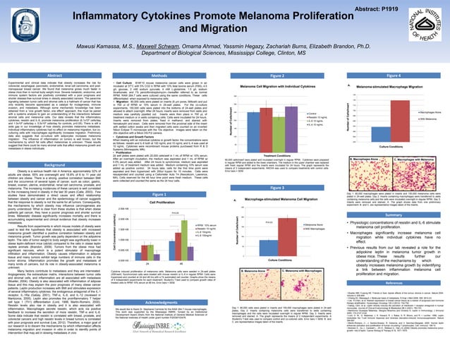 ASCB 2014 poster | PPTX