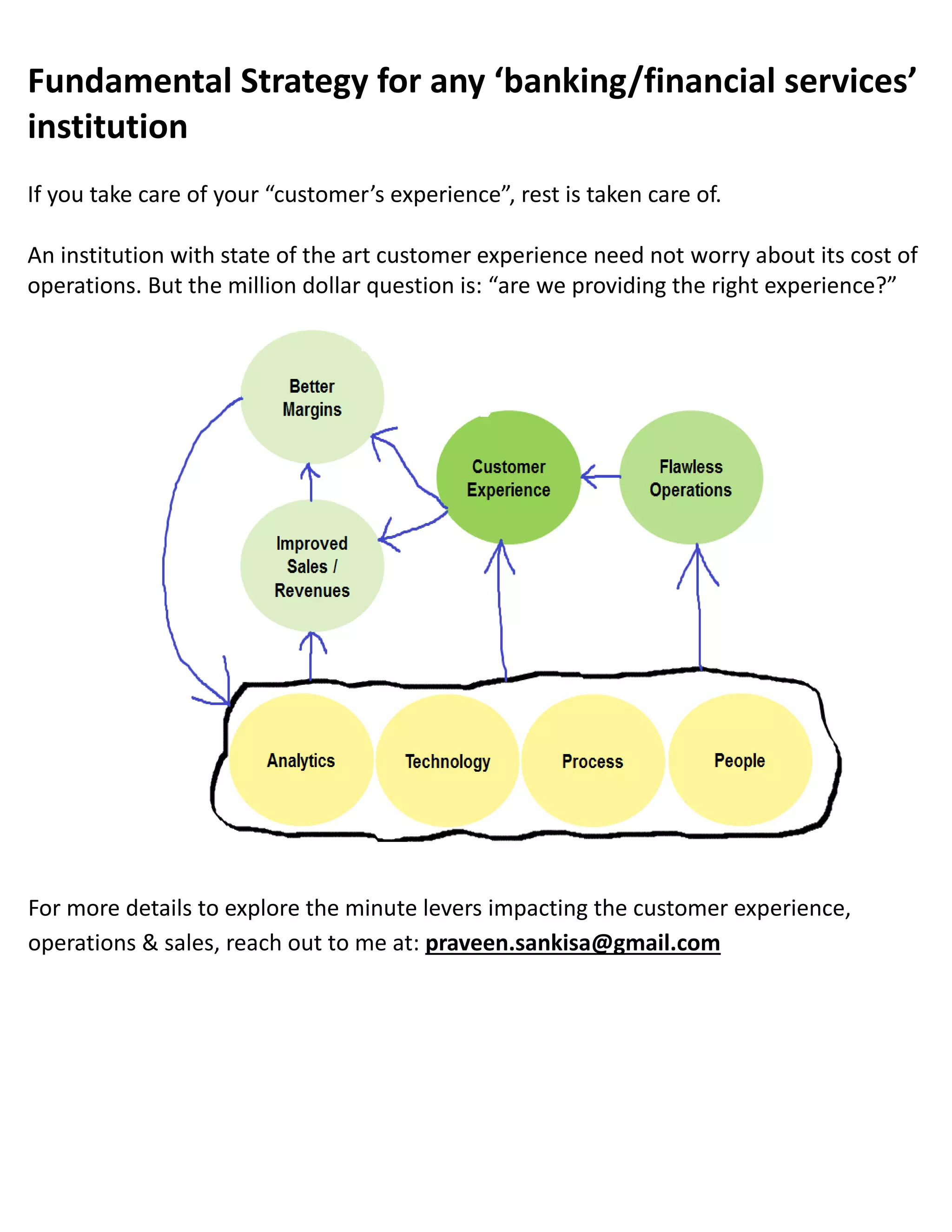 Fundamental Strategy of a BFSI Institution | PDF | Business | Business ...