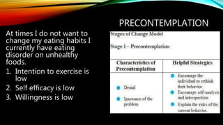 behaviroal change | PPT