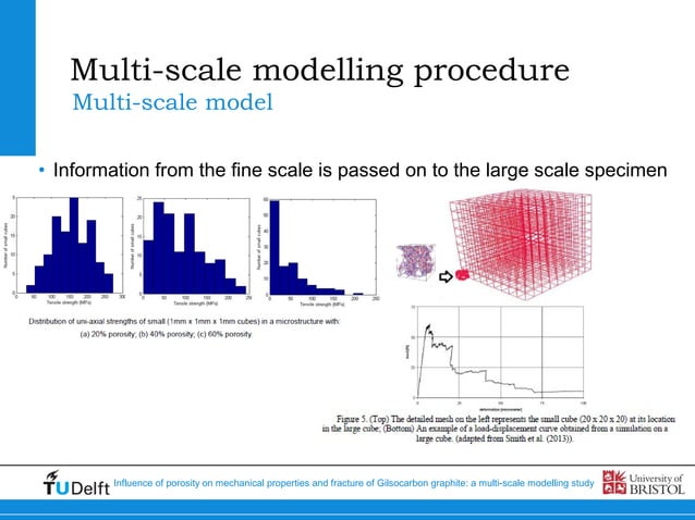 INGSM-16_Presentation_BrankoSavija | PPT