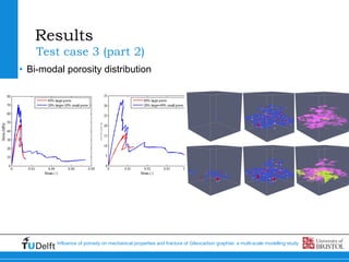 INGSM-16_Presentation_BrankoSavija | PPT