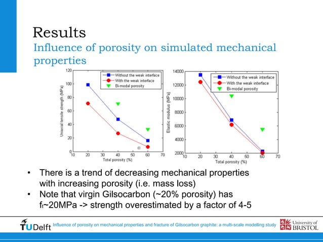 INGSM-16_Presentation_BrankoSavija | PPT