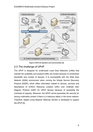 UPnP and DLNA in the home network v2 | PDF