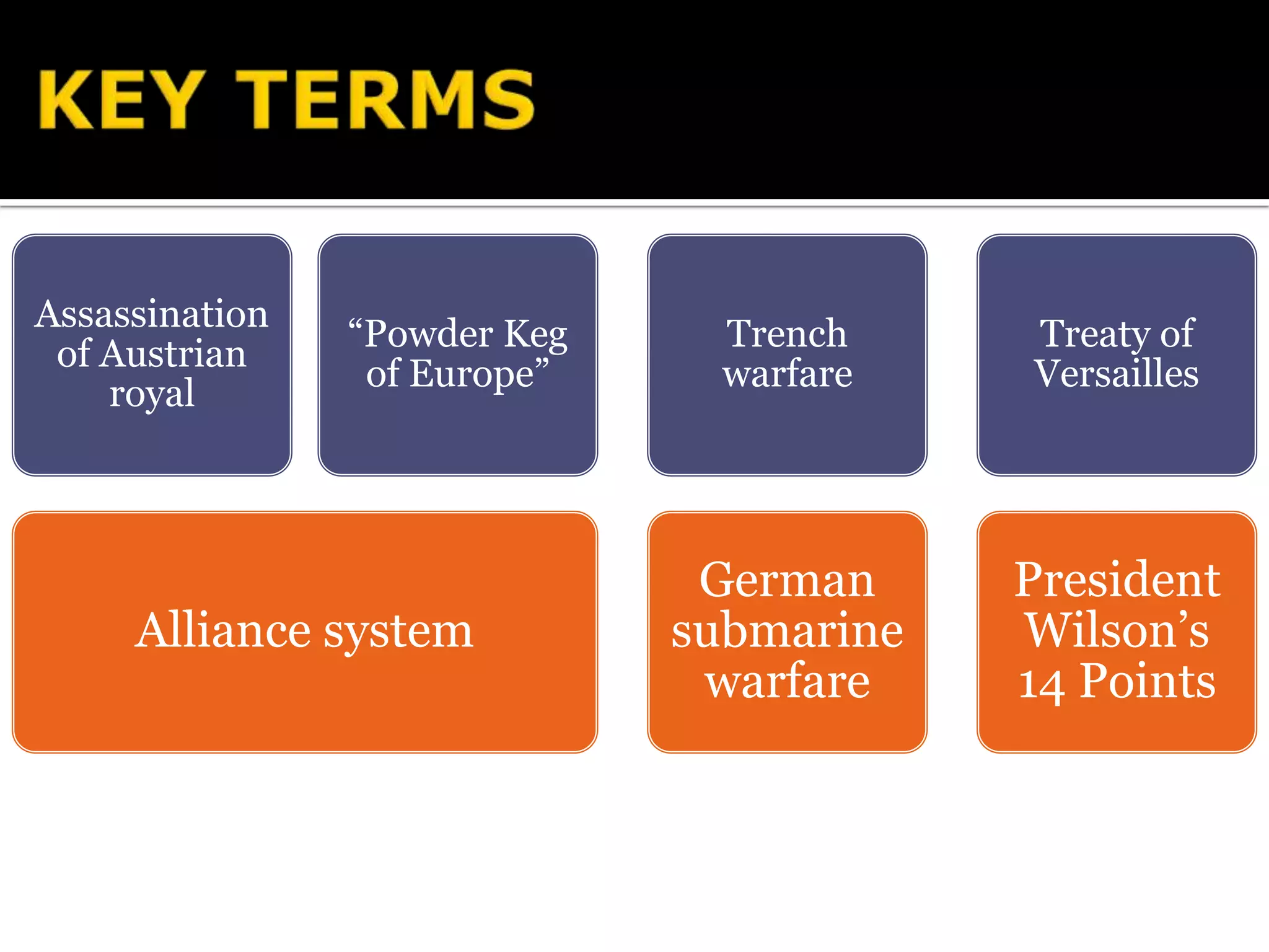 World War 1 & Nationalism | PPTX
