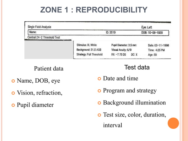 29 april VISUAL FIELD EXAMINATION..pptx
