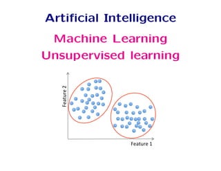 2_9_asset-v1-ColumbiaX+CSMM.101x+2T2017+type@asset+block@AI_edx_ml_unsupervised_learning.pdf