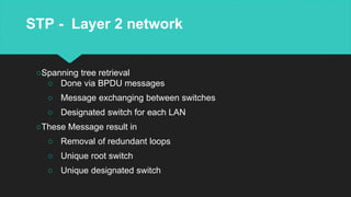 Proper spanning tree.pptx