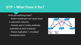 Proper spanning tree.pptx