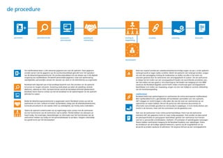 Brochure Randstad Employability | PDF