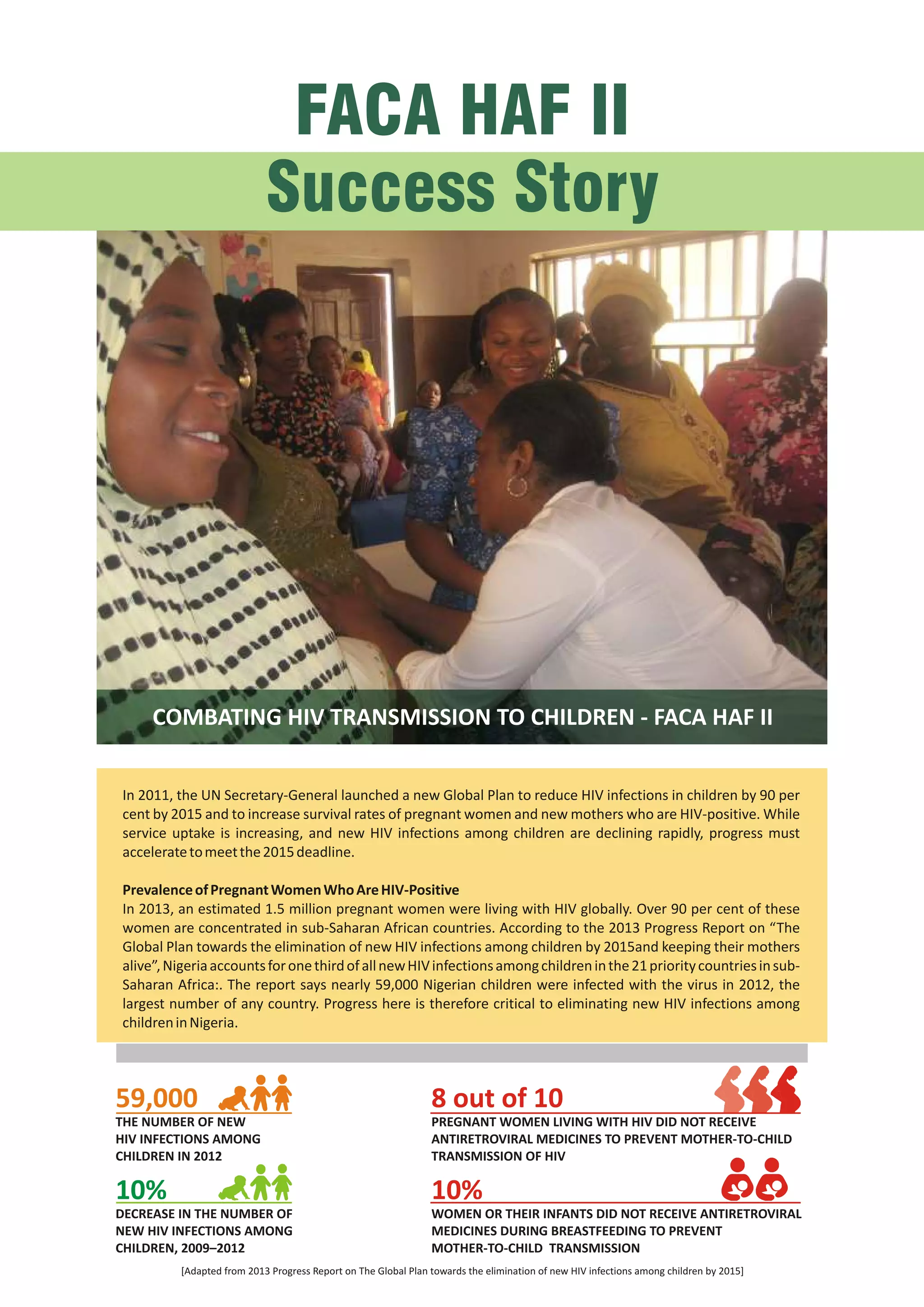 FACA HAF II success | PDF