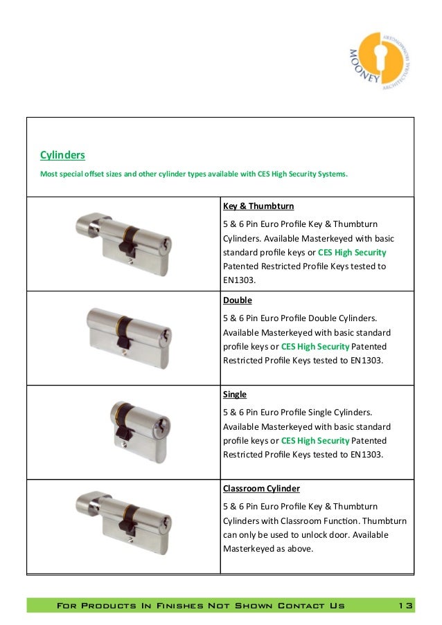 Mooney Ironmongery Product Overview