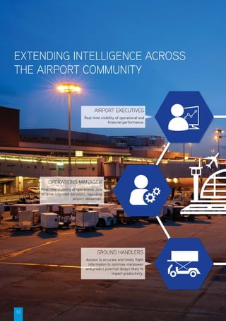 Airport 2020 Overview | PDF