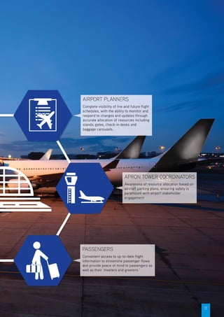 Airport 2020 Overview | PDF