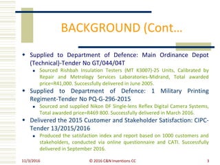 Profile-C&N Inventions CC'v3 | PPT