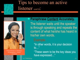 29 Career Development Listening Skills | PPT