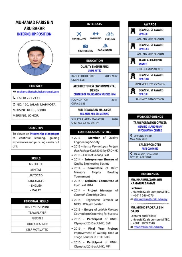 Resume Muhamad Faris Abu Bakar | PDF