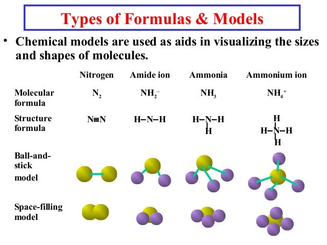What Is The Vsepr Model For N2 Socratic
