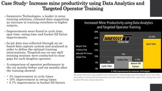 Productivity in Mining[998] | PPTX