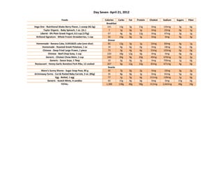 29 Days Nutritional Information | PDF | Healthy Cooking and Eating ...