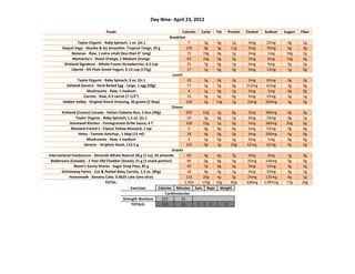 29 Days Nutritional Information | PDF | Healthy Cooking and Eating ...