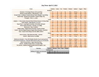 29 Days Nutritional Information | PDF | Healthy Cooking and Eating ...