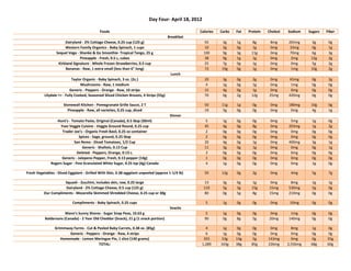 29 Days Nutritional Information | PDF | Healthy Cooking and Eating ...
